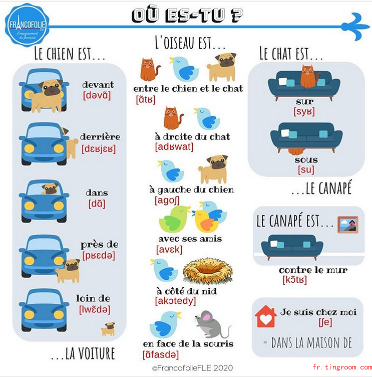 【法语词汇表达】Où es-tu_法语生活词汇表达_法语词汇_法语_学习网