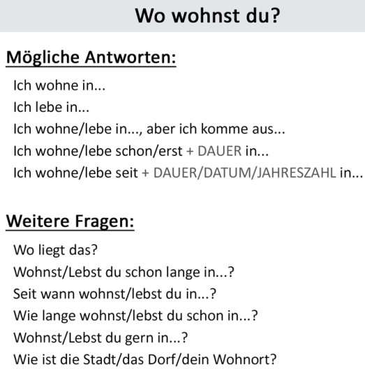 Wo wohnst du? 你住在哪里？_每天跟我学基础德语_德语口语_德语_学习网