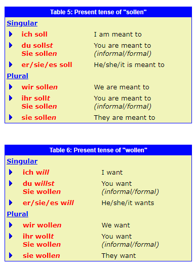8. Modal Verbs-2_德语语法（英德双语）_德语语法_德语_学习网