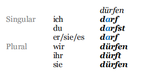 Modalverb "dürfen"_原版德语语法_德语语法_德语_学习网
