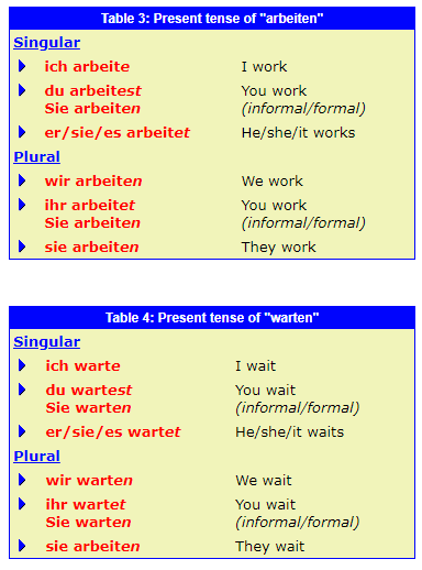 Verbs with a stem ending in -t_德语语法（英德双语）_德语语法_德语_学习网